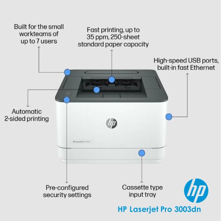 HP LaserJet Pro 3003dn (Print, Automatic Duplex) - Nova Office - One ...